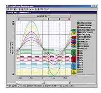 SUPREME Technology & Energy Solutions